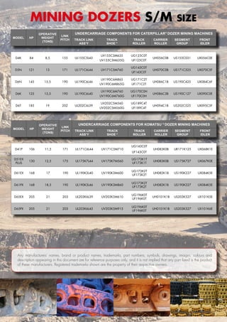 Mines and Quarries | PDF