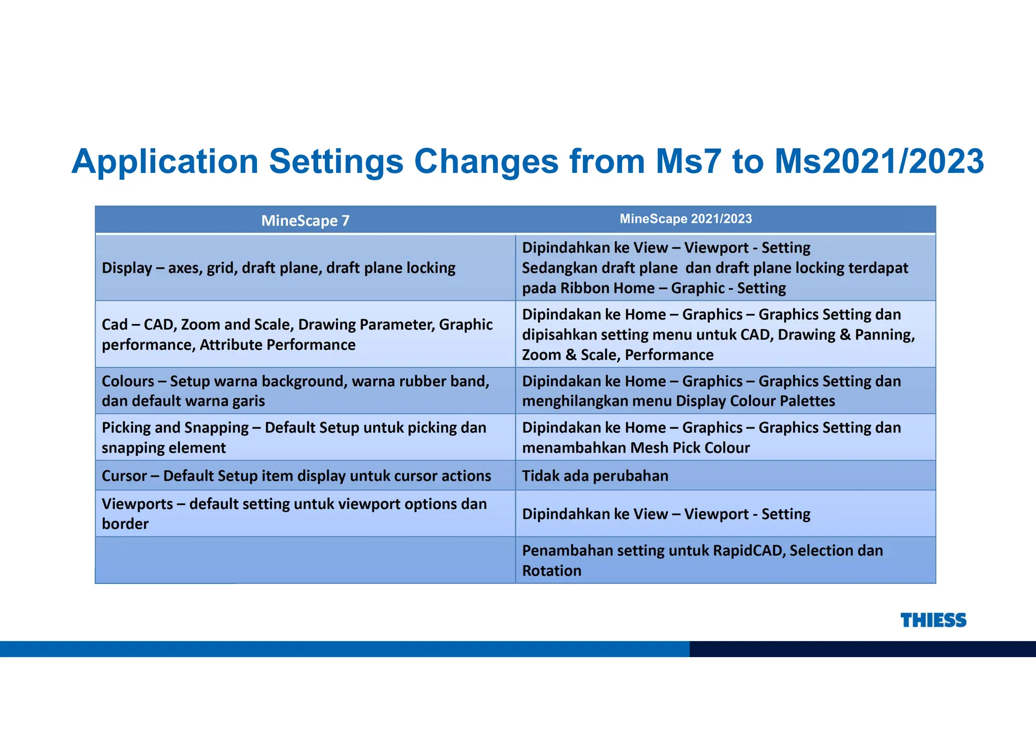 Minescape 2023 Introduction (1).pdf