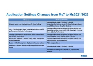 Minescape 2023 Introduction (1).pdf