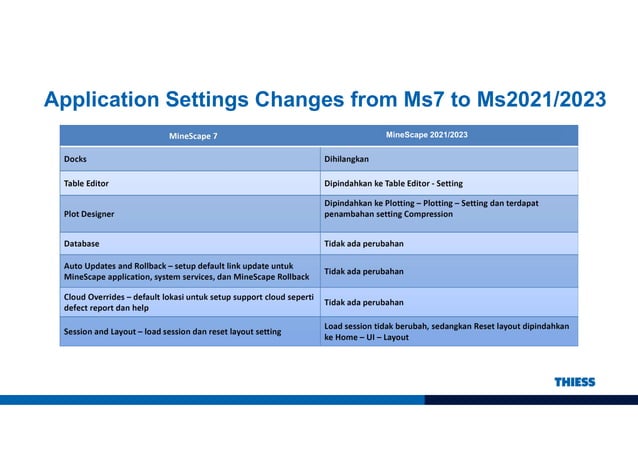 Minescape 2023 Introduction (1).pdf | Computing | Technology & Computing