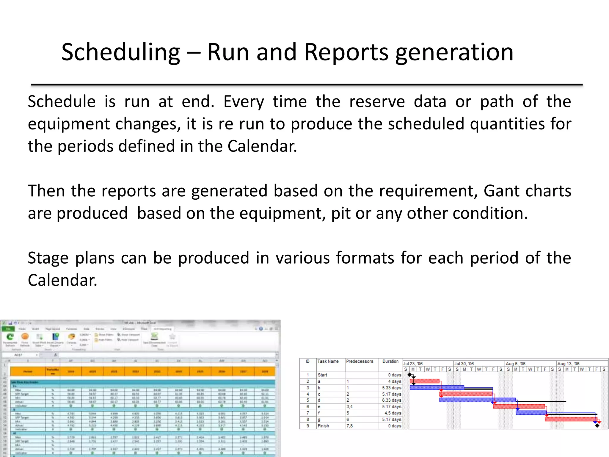 Mine scheduling process | PPTX