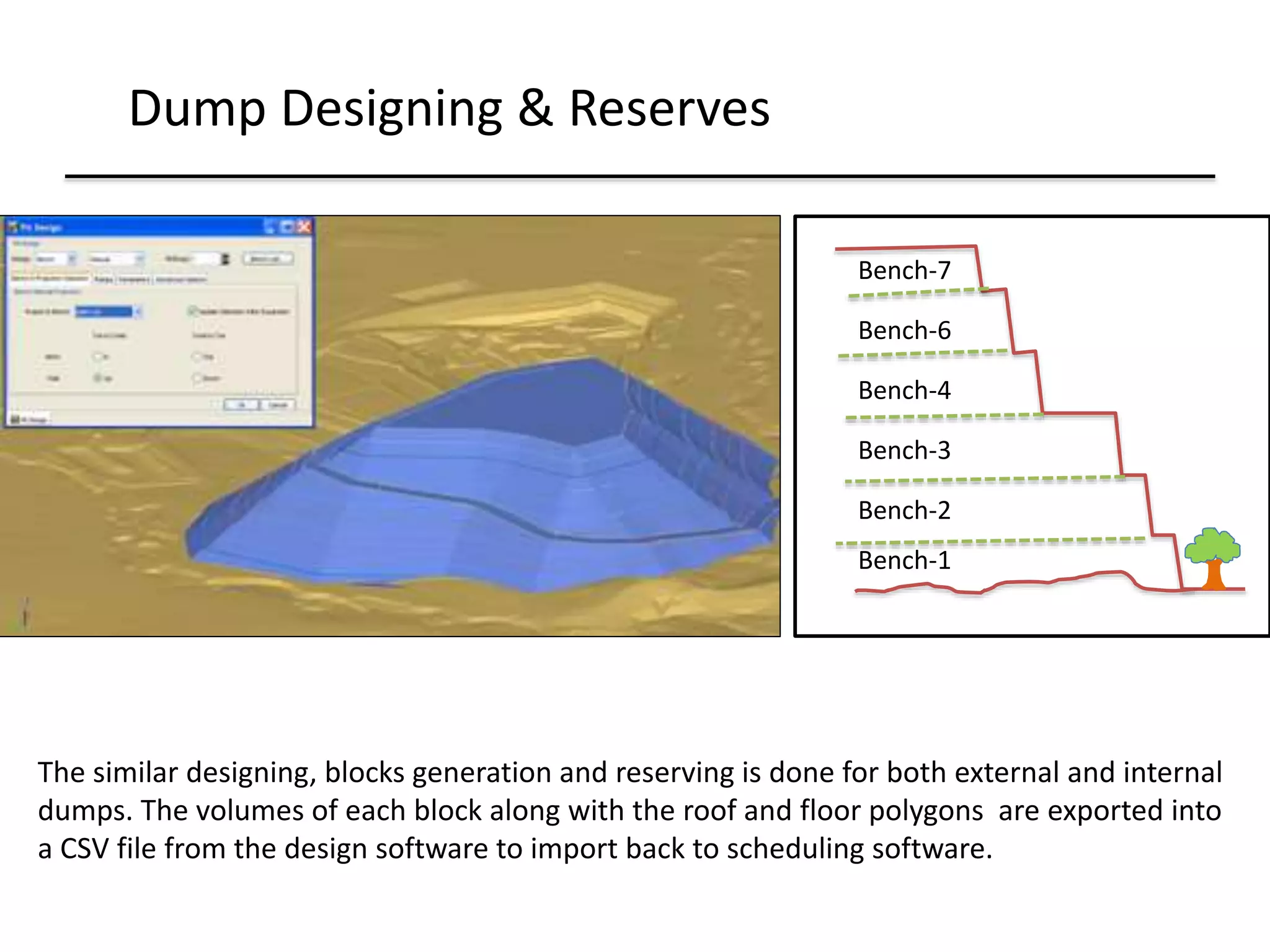 Mine scheduling process | PPTX