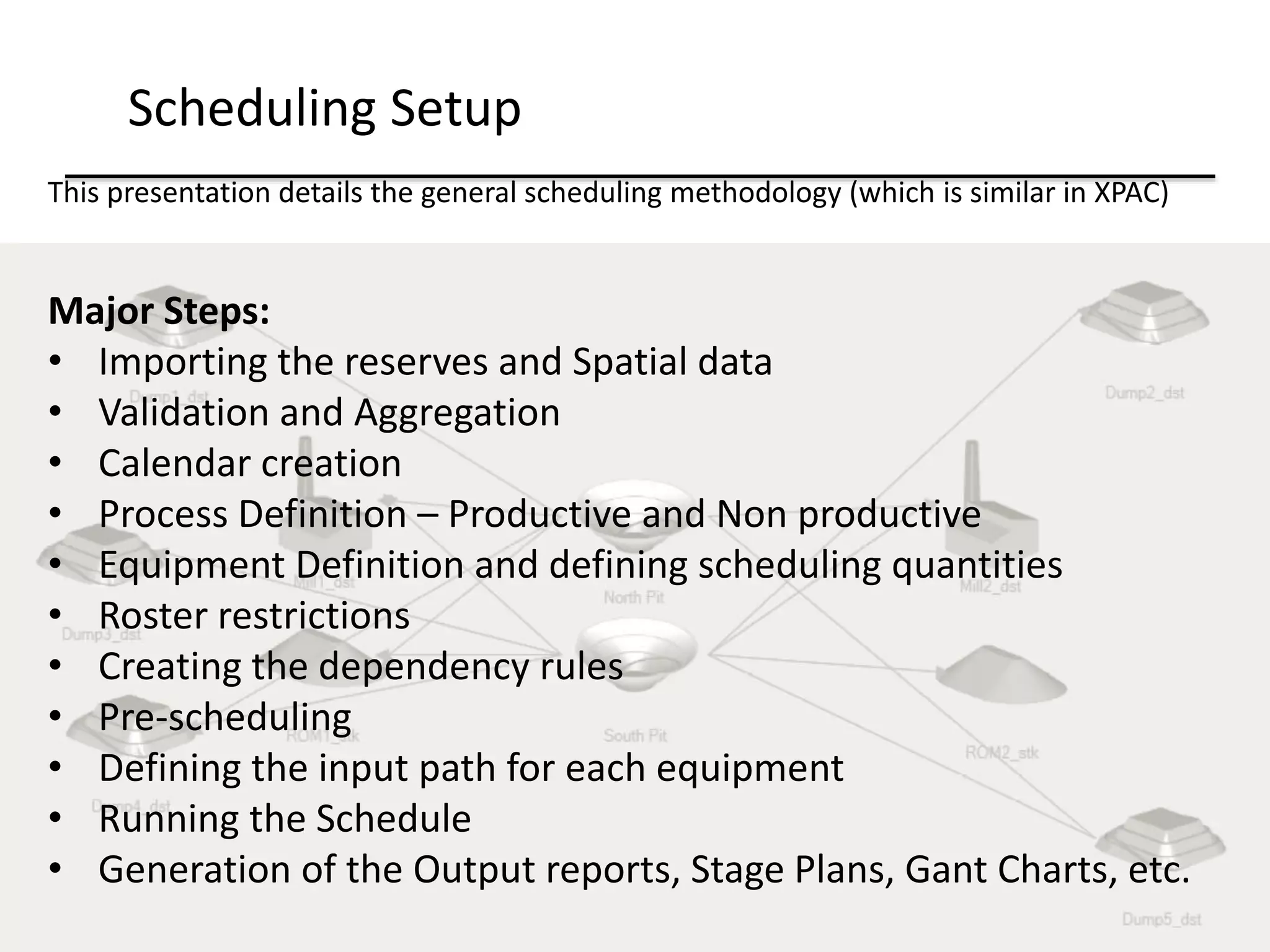 Mine scheduling process | PPTX