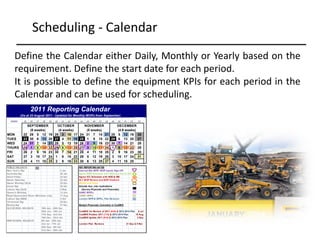 Mine scheduling process | PPTX