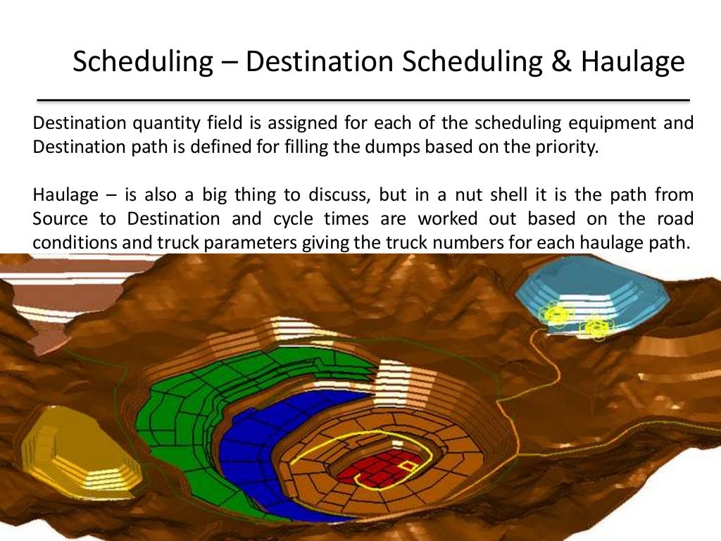 Mine scheduling process