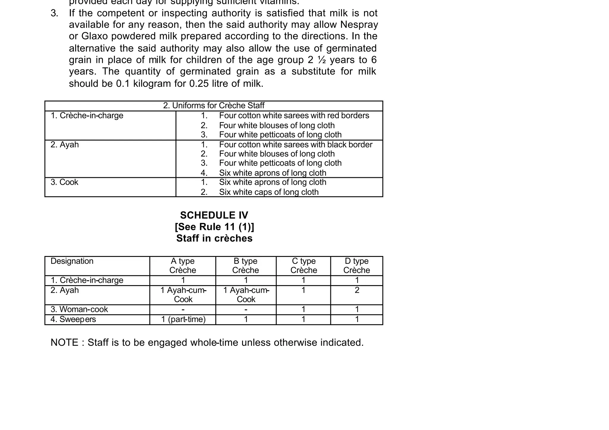 Mines Creche Rules: Legislation, 1966.pdf