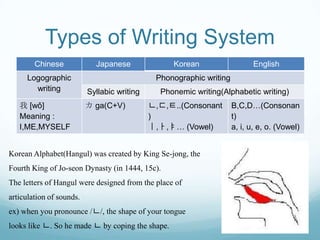 Language Comparison (Korean, Japanese and English) | PPTX