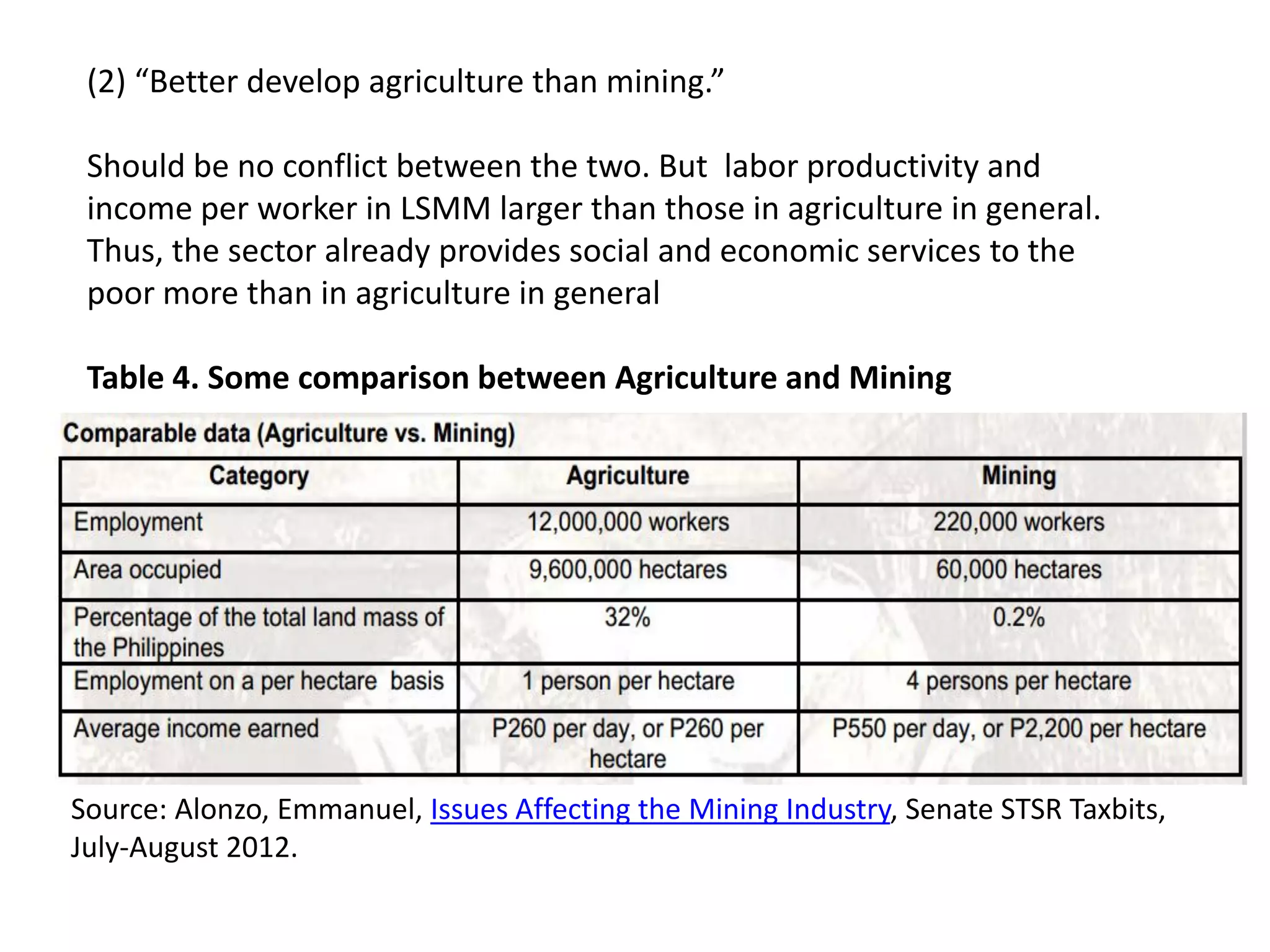 Mining taxation and regulations, Philippines | PDF | Commodities | Economy
