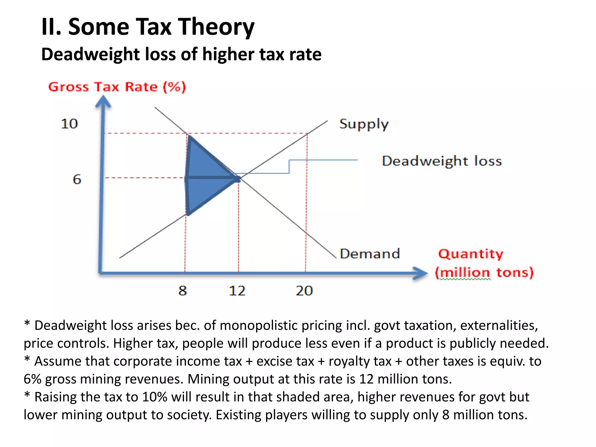 Mining taxation and regulations, Philippines | PDF | Commodities | Economy