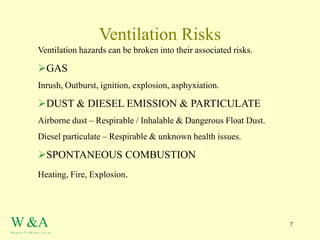 Mine_Ventilation_Risks.ppt