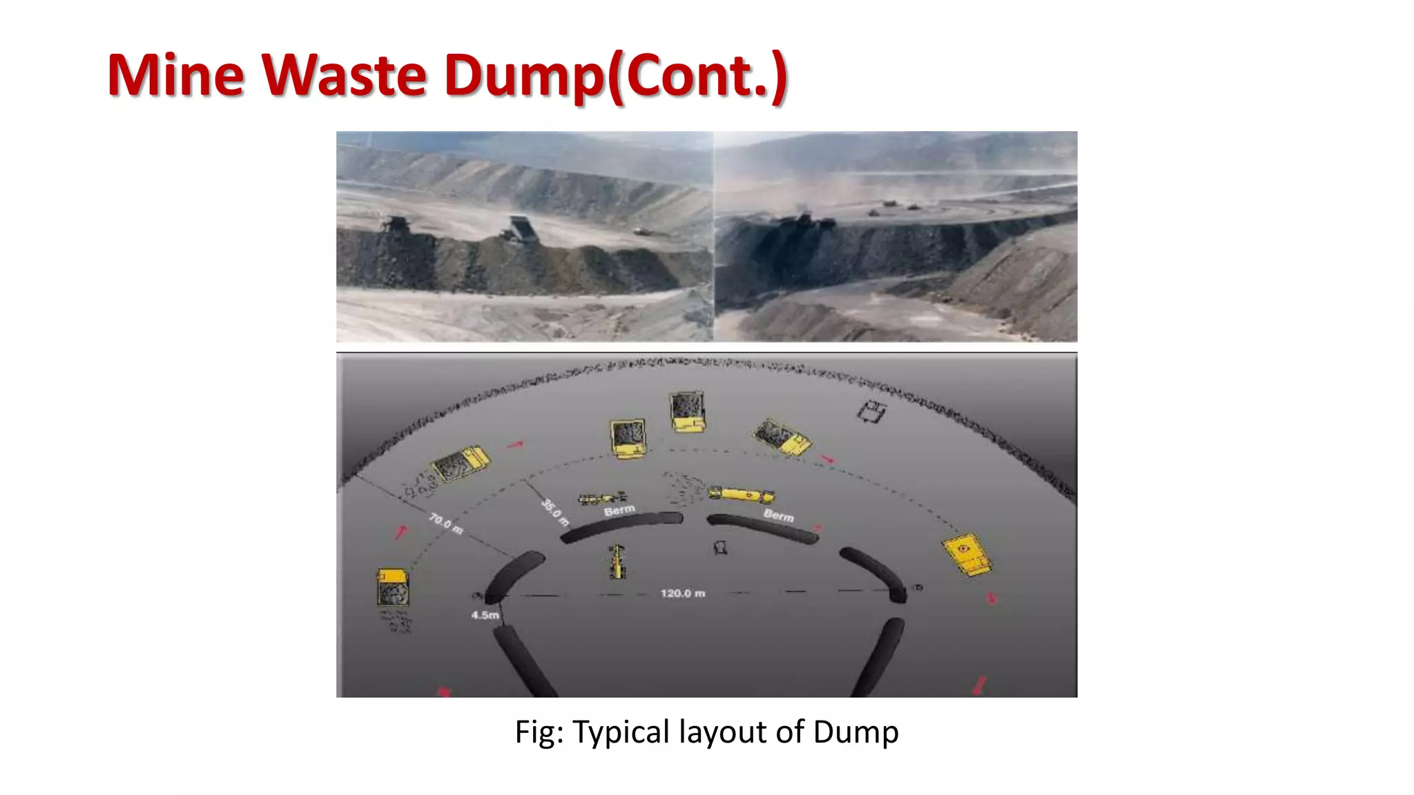 Mine waste dump | PPTX