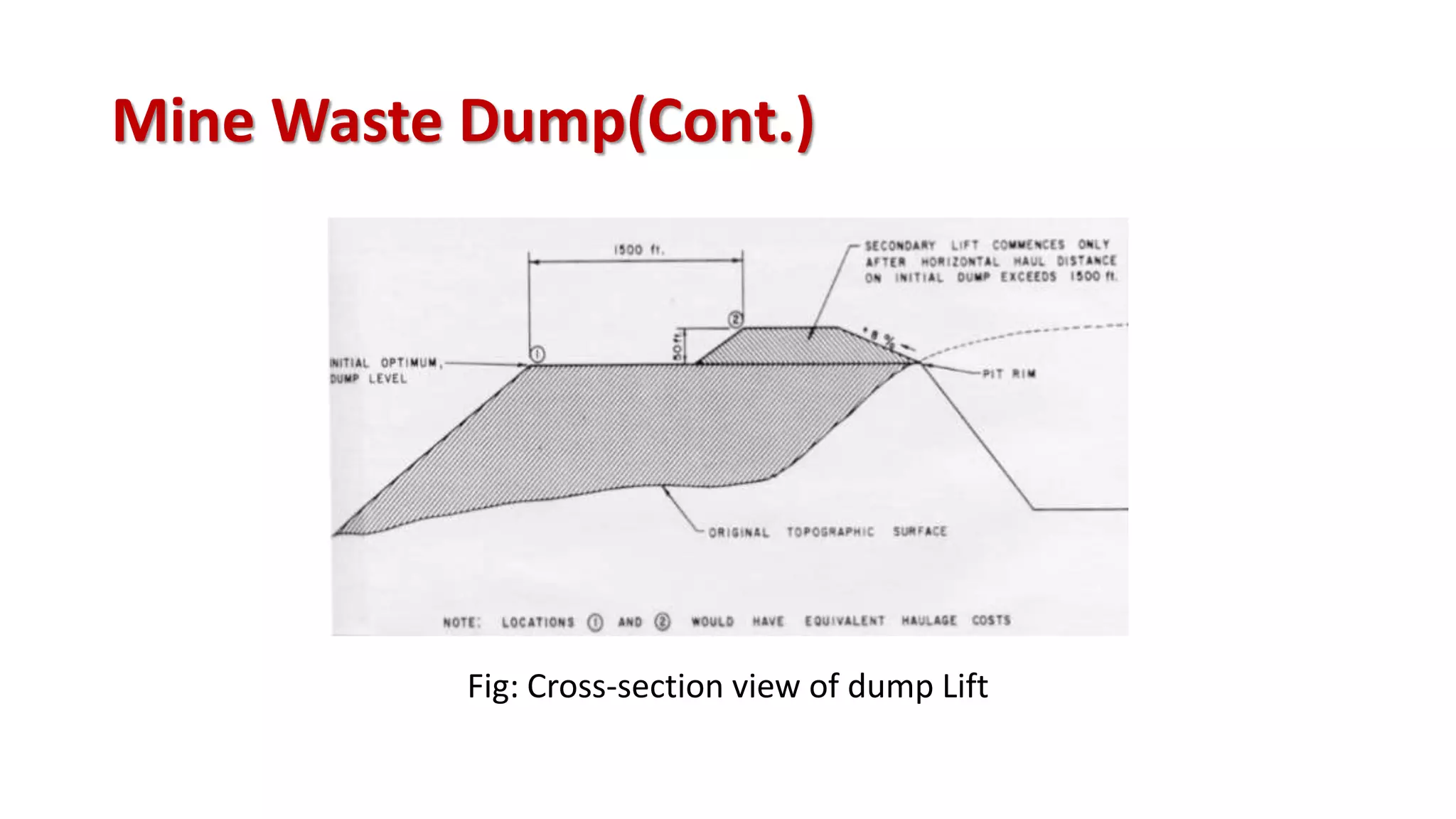 Mine waste dump | PPTX