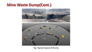 Mine waste dump | PPTX