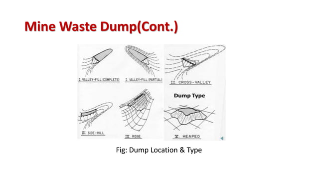 Mine waste dump | PPTX