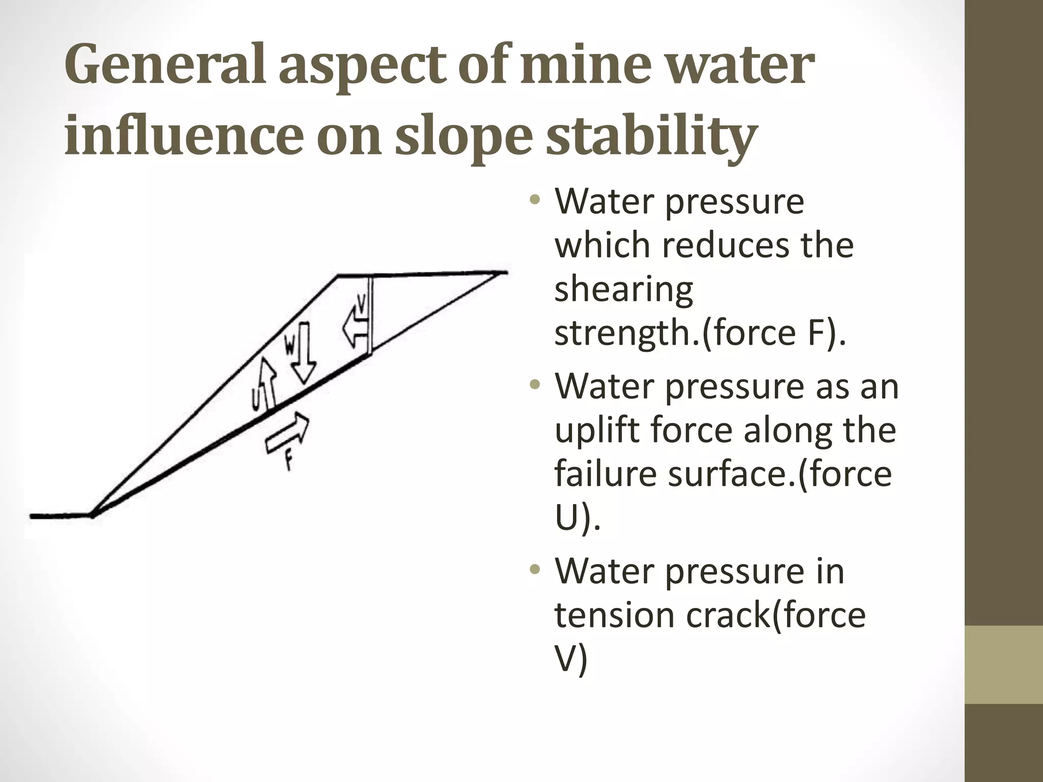 Mine water risk in open pit slope stability | PPTX