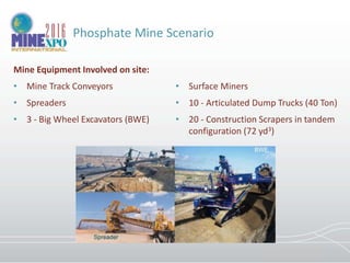 Massive Advantage in Mining - Using Scrapers for Efficient Material ...