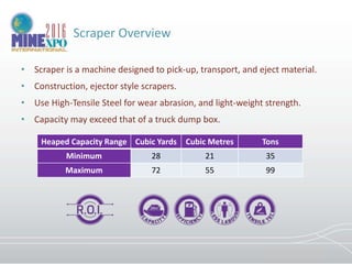 Massive Advantage in Mining - Using Scrapers for Efficient Material ...