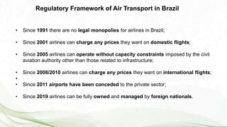 Air Transport in Brazil - a brief overview | PPTX