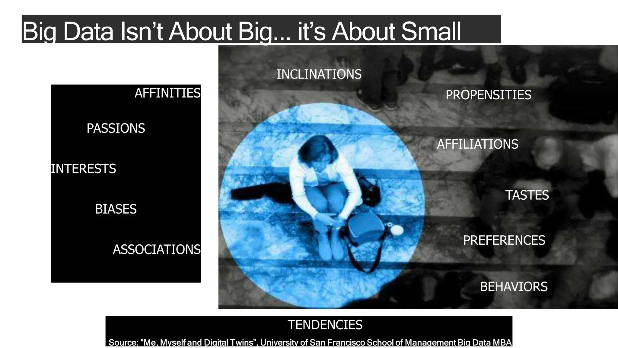 Minggu-02 Big Data Business Model Maturity Index.pdf