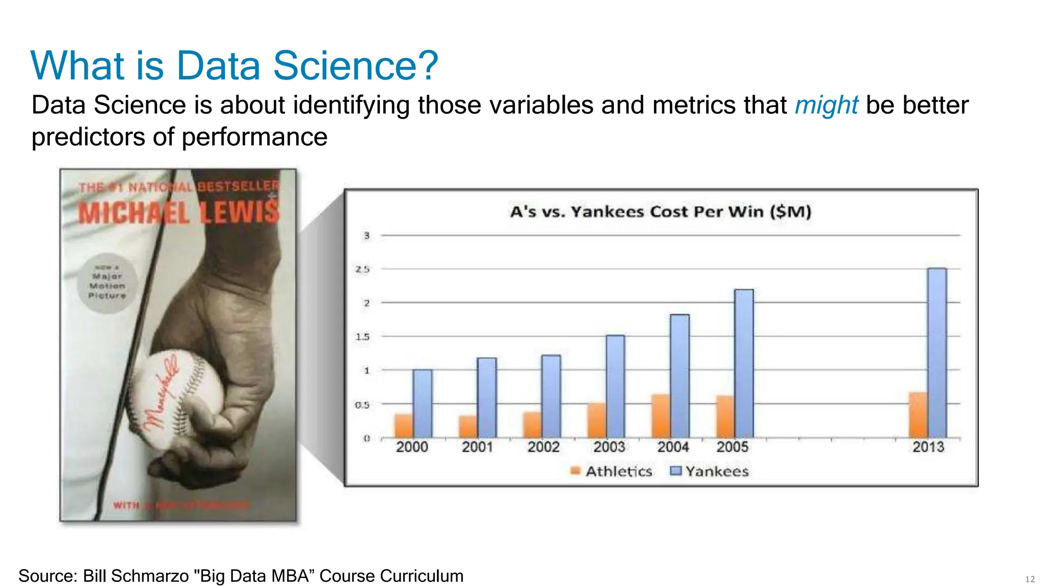 Minggu-02 Big Data Business Model Maturity Index.pdf