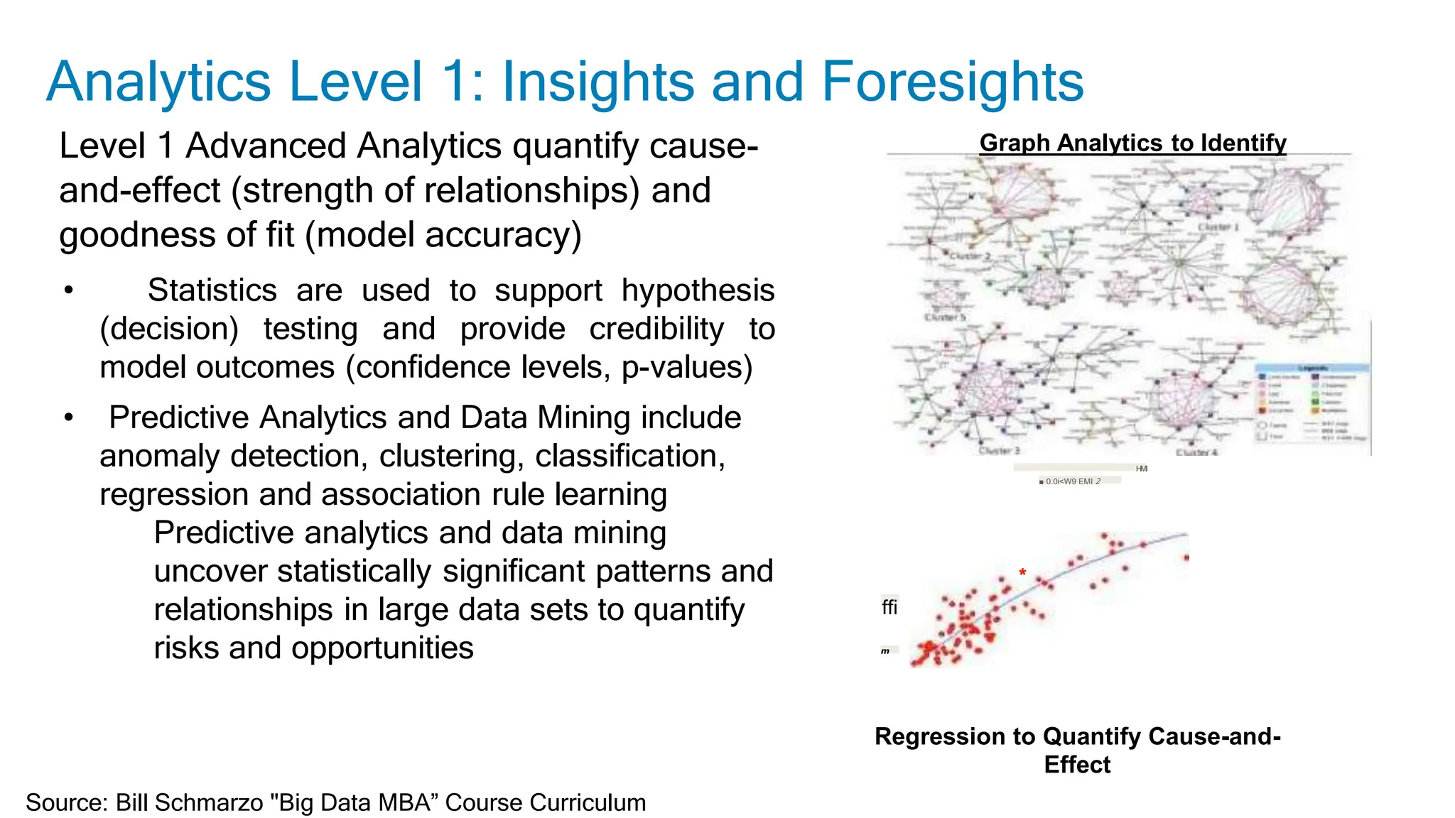 Minggu-02 Big Data Business Model Maturity Index.pdf
