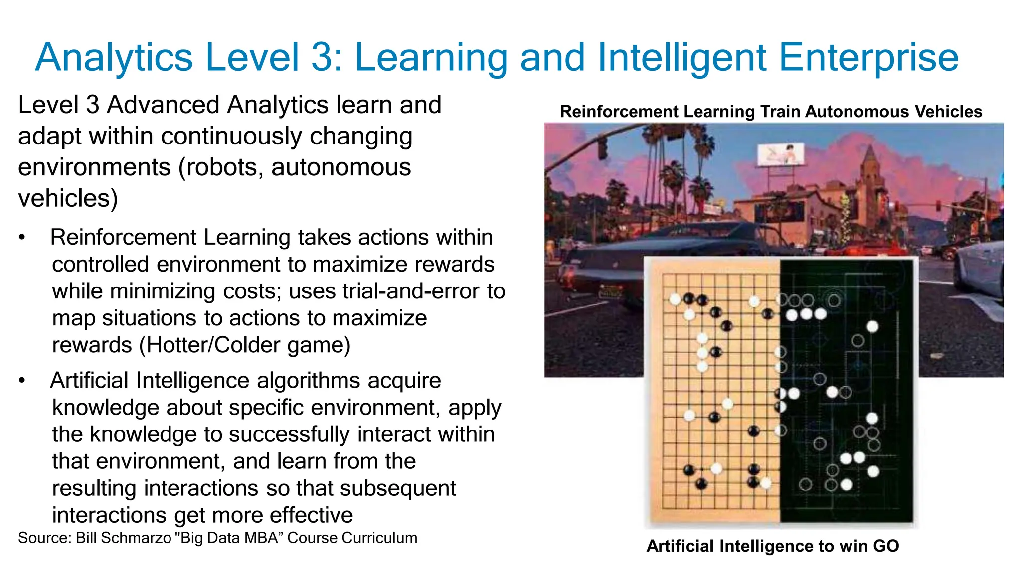Minggu-02 Big Data Business Model Maturity Index.pdf