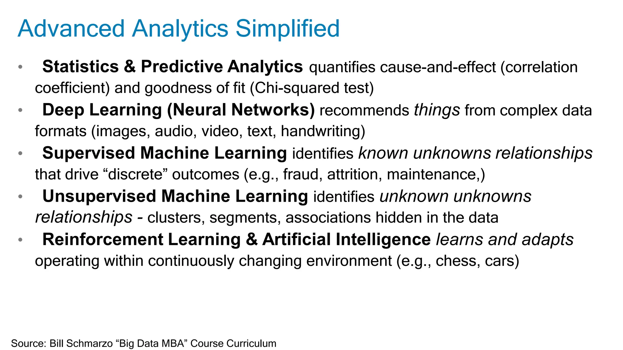 Minggu-02 Big Data Business Model Maturity Index.pdf