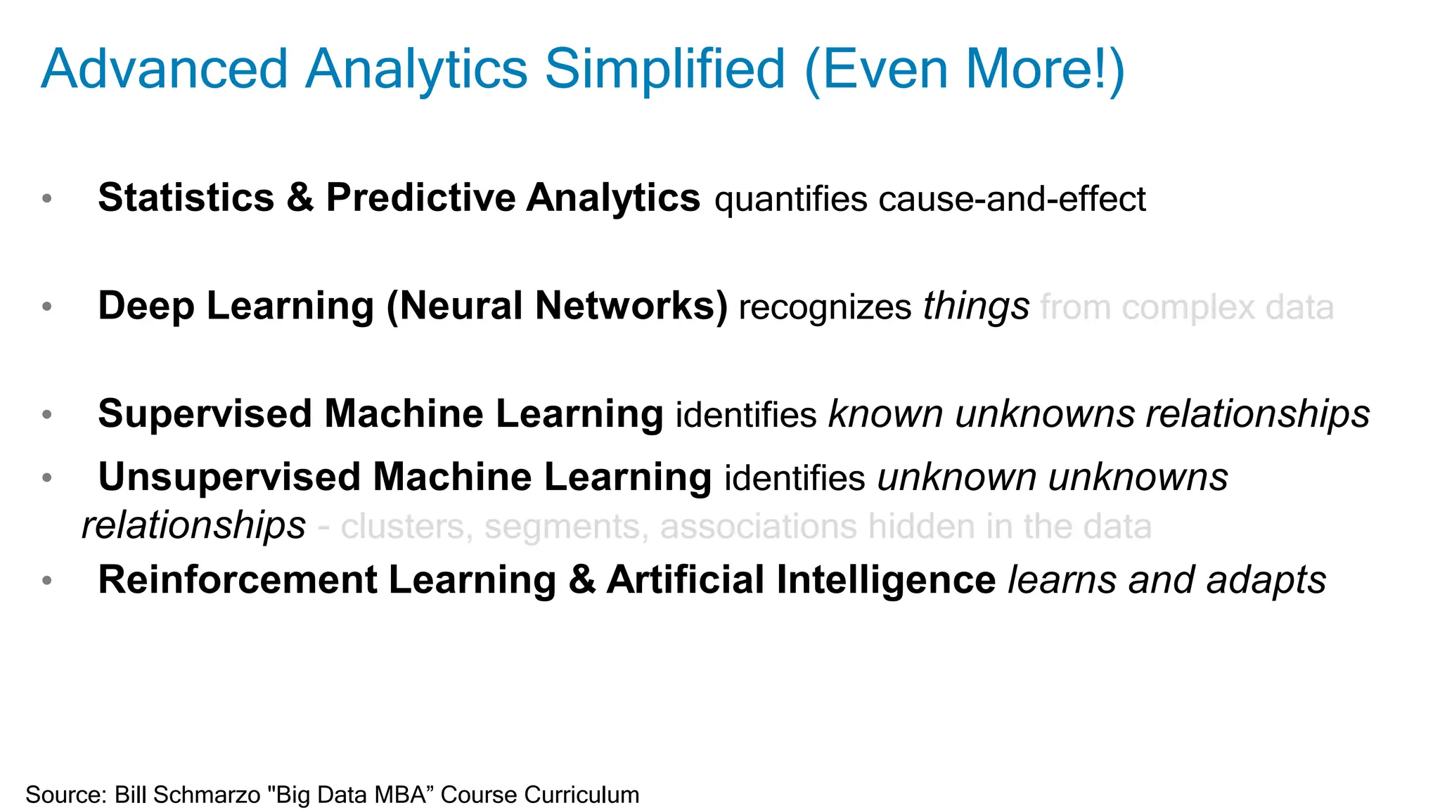 Minggu-02 Big Data Business Model Maturity Index.pdf