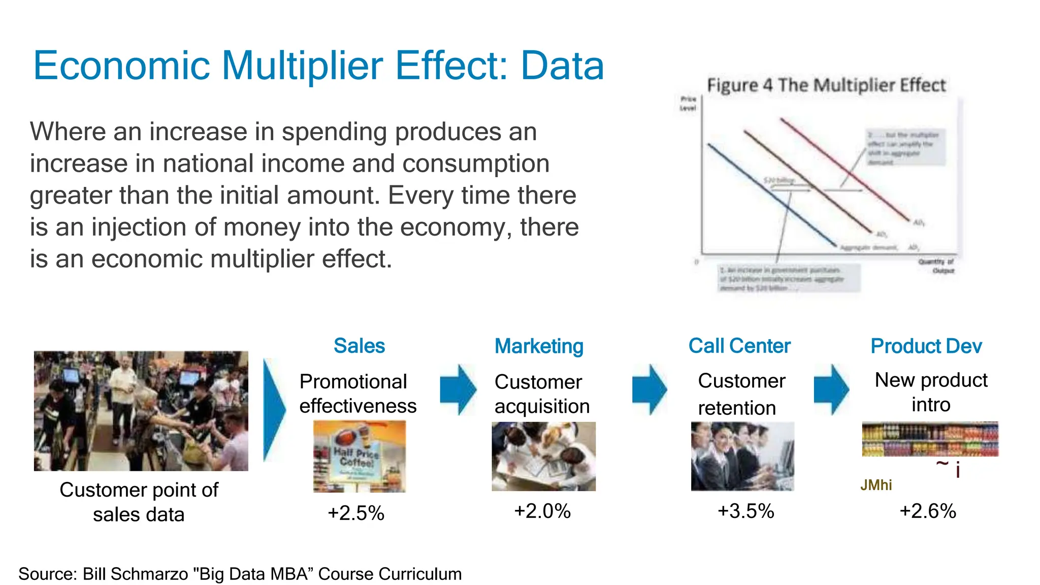Minggu-02 Big Data Business Model Maturity Index.pdf