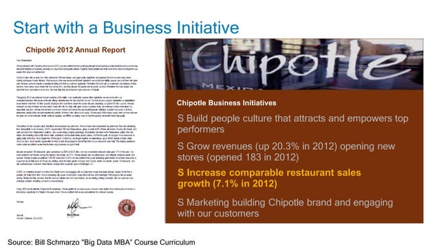 Minggu-02 Big Data Business Model Maturity Index.pdf