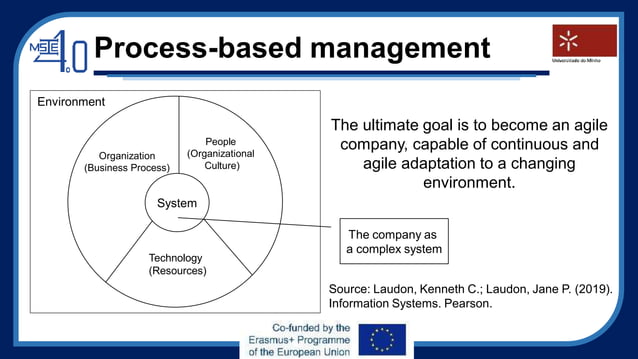 Minggu-02 Big Data Business Model Maturity Index.pdf