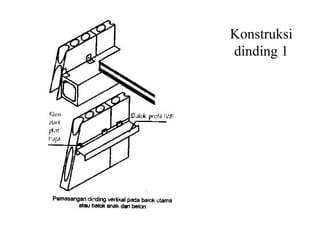 materi kuliah arsitektur MINGGU-12-PANEL-PRACETAK.ppt