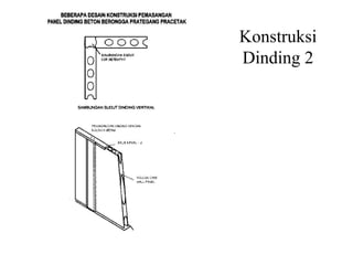 materi kuliah arsitektur MINGGU-12-PANEL-PRACETAK.ppt