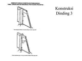 materi kuliah arsitektur MINGGU-12-PANEL-PRACETAK.ppt