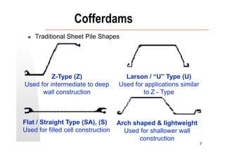 MINGGU-12-Sheet-Pile-1-Compatibility-Mode.pdf