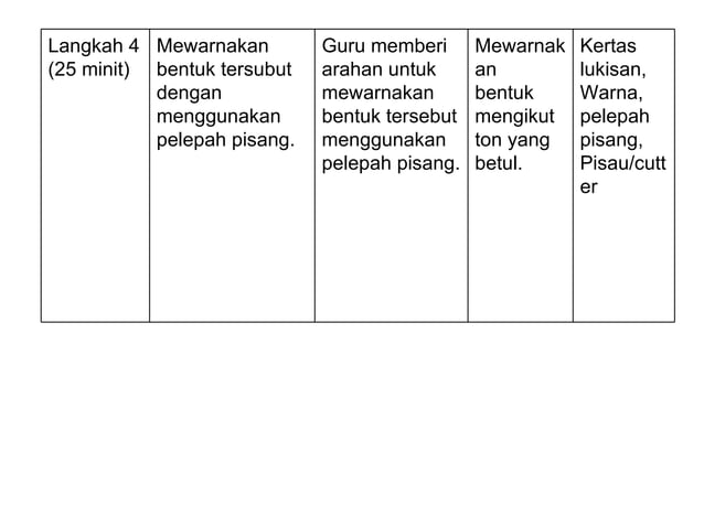 Minggu 5 P F1216 Persediaan Mengajar | PPT
