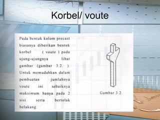 materi kuliah arsitektur MINGGU-9-BETON-PRECAST.ppt