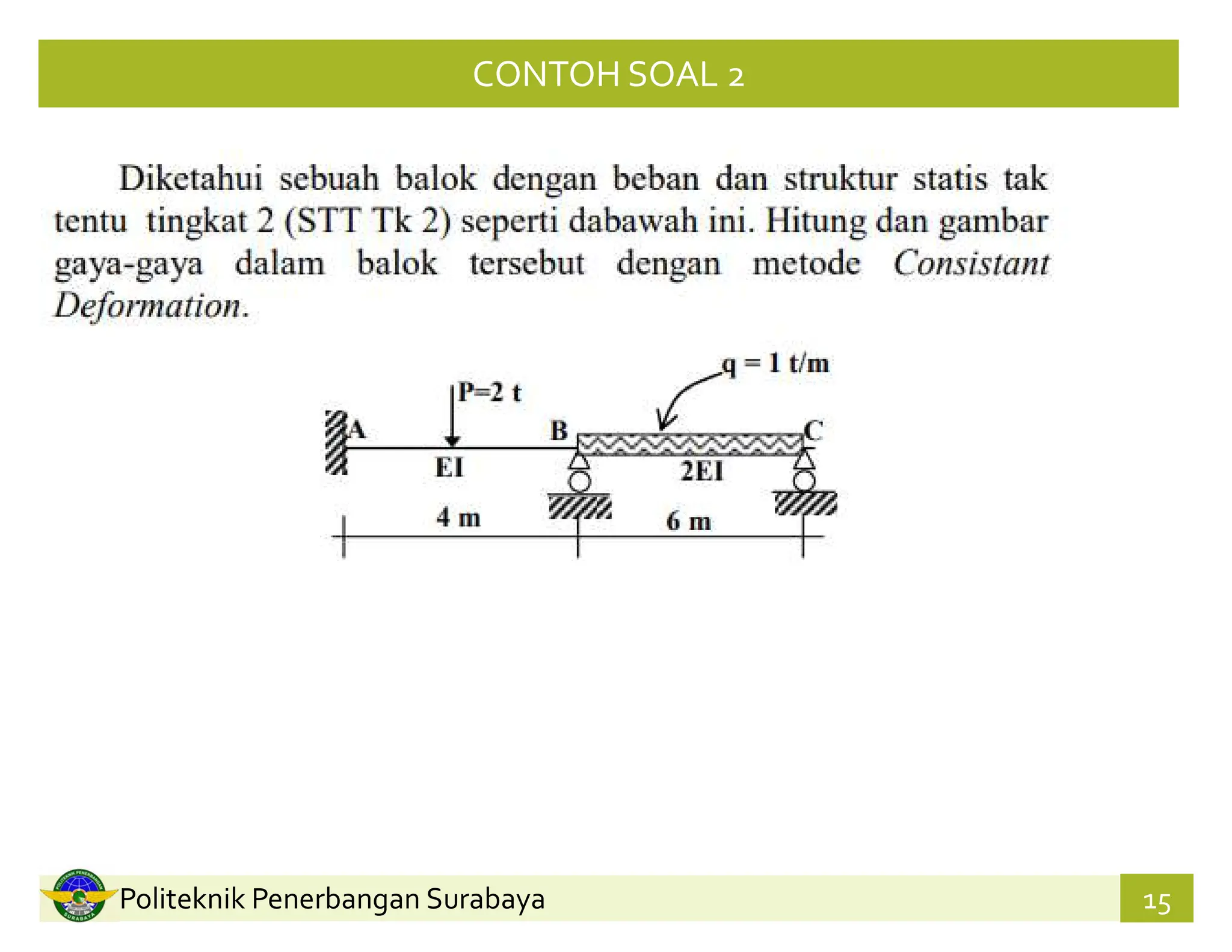 MINGGU 03_Metode Consistent Deformation (1).pdf