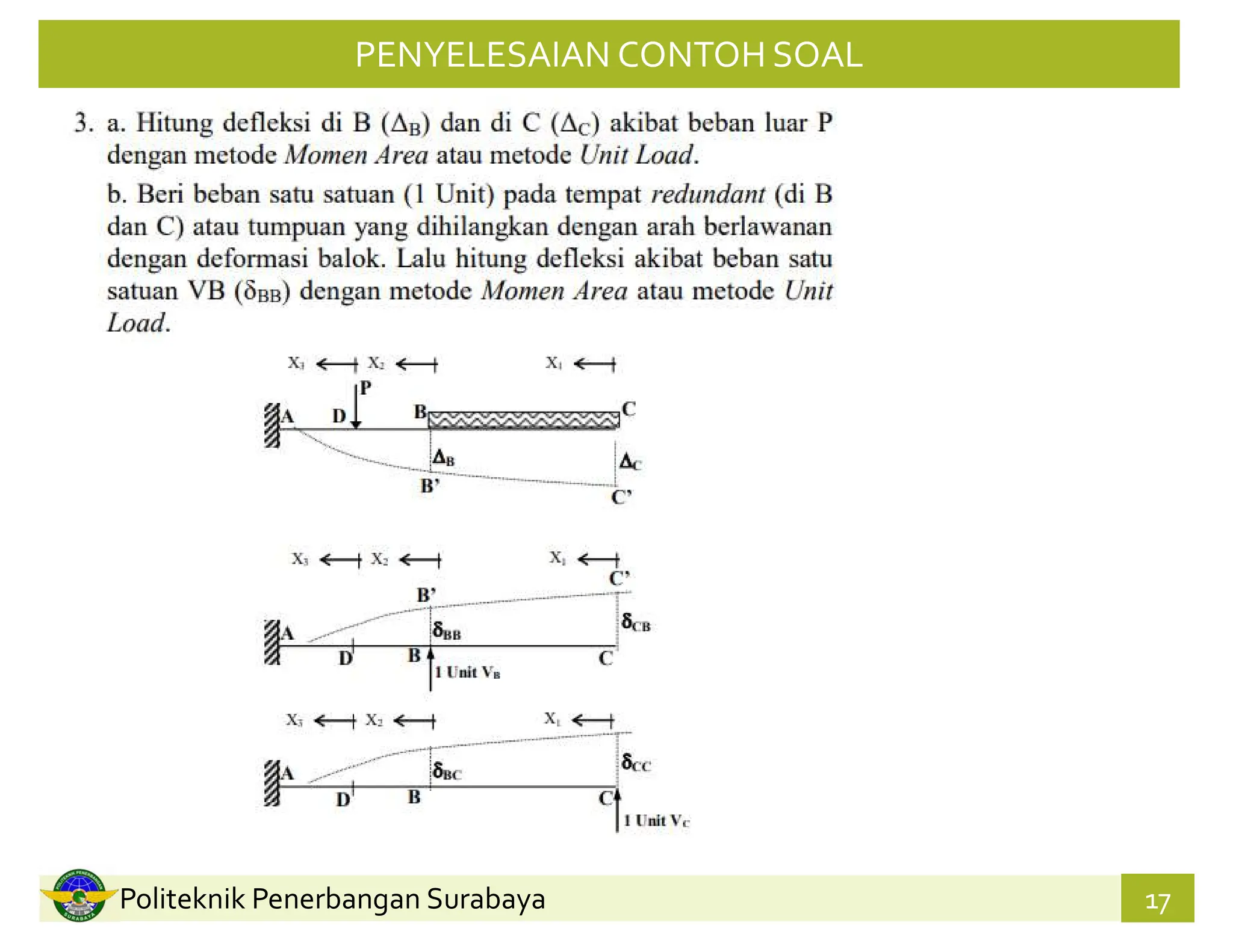 MINGGU 03_Metode Consistent Deformation (1).pdf