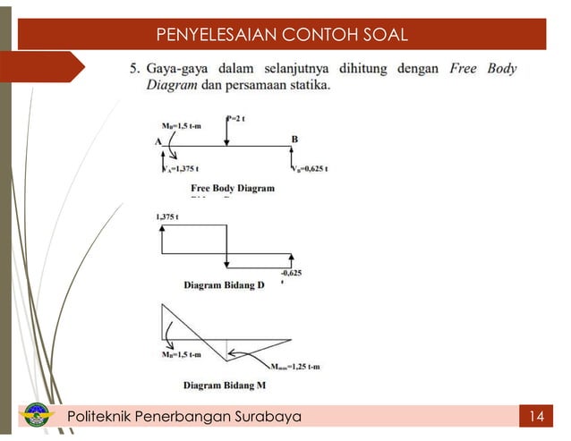 MINGGU 03_Metode Consistent Deformation (1).pdf