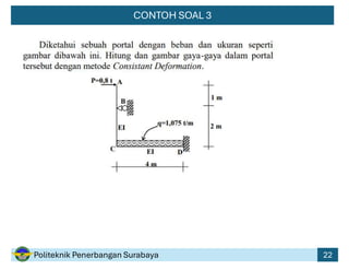 MINGGU 03_Metode Consistent Deformation (1).pdf