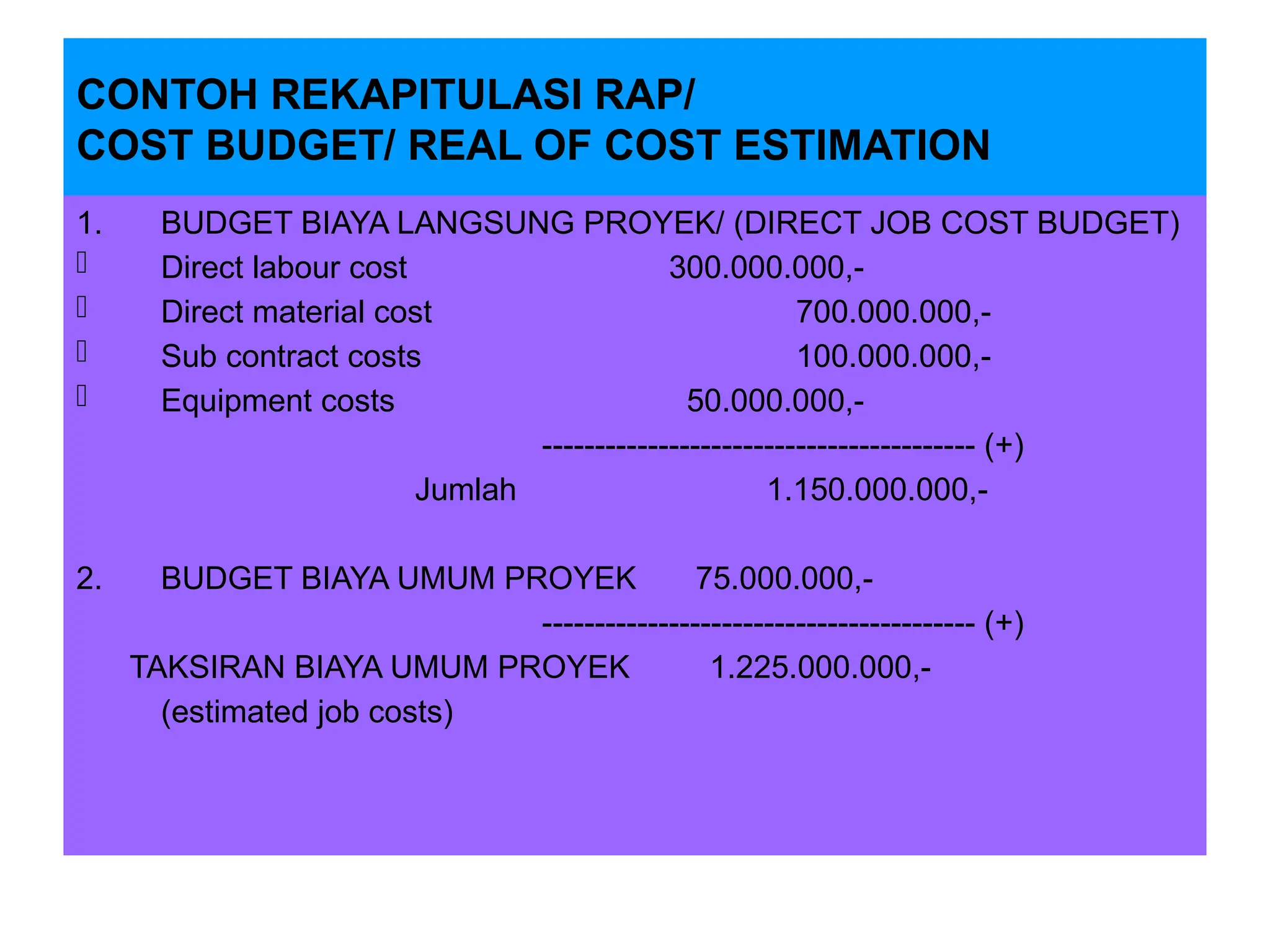 MINGGU 06 - Perencanaan Biaya pada Proyek.pptx