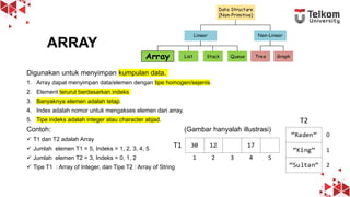 Minggu 09 - Array dan Tipe Bentukan.ppsx