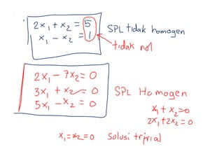 Matek 1 - Minggu 1 | PPT