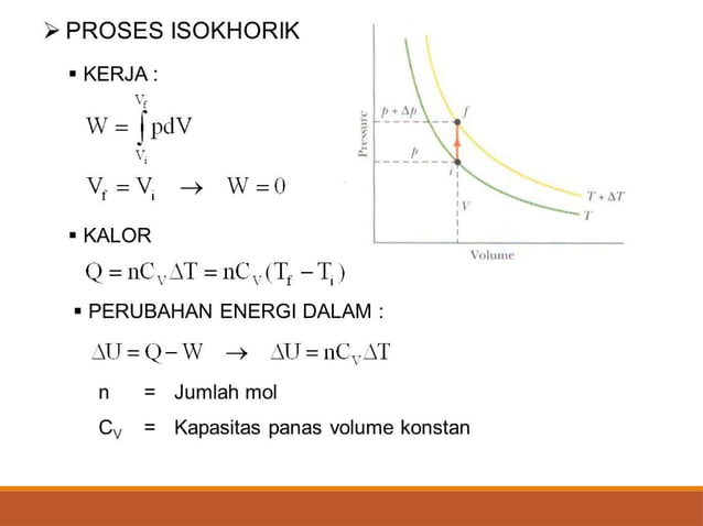 Minggu 1. Termodinamika Teknik Kimia 2.pptx