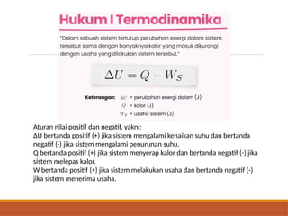 Minggu 1. Termodinamika Teknik Kimia 2.pptx