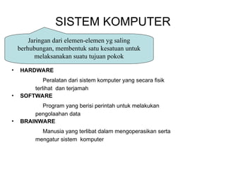 Definisi Komputerr dan Pembahasannya SMA | PPT