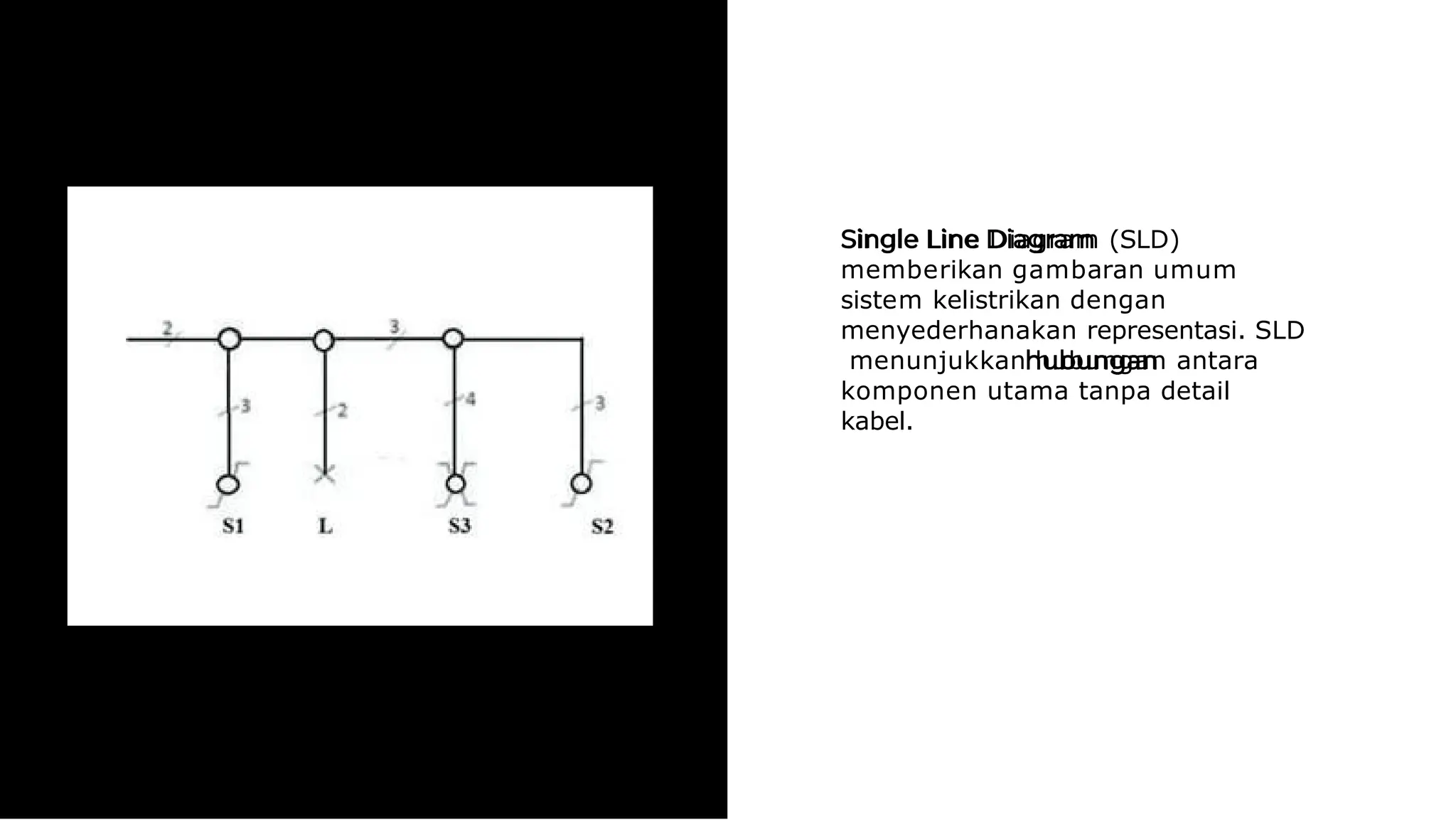 Minggu1-standar simbol kelektrikan berdasarkan puil dan iec penyajian ...