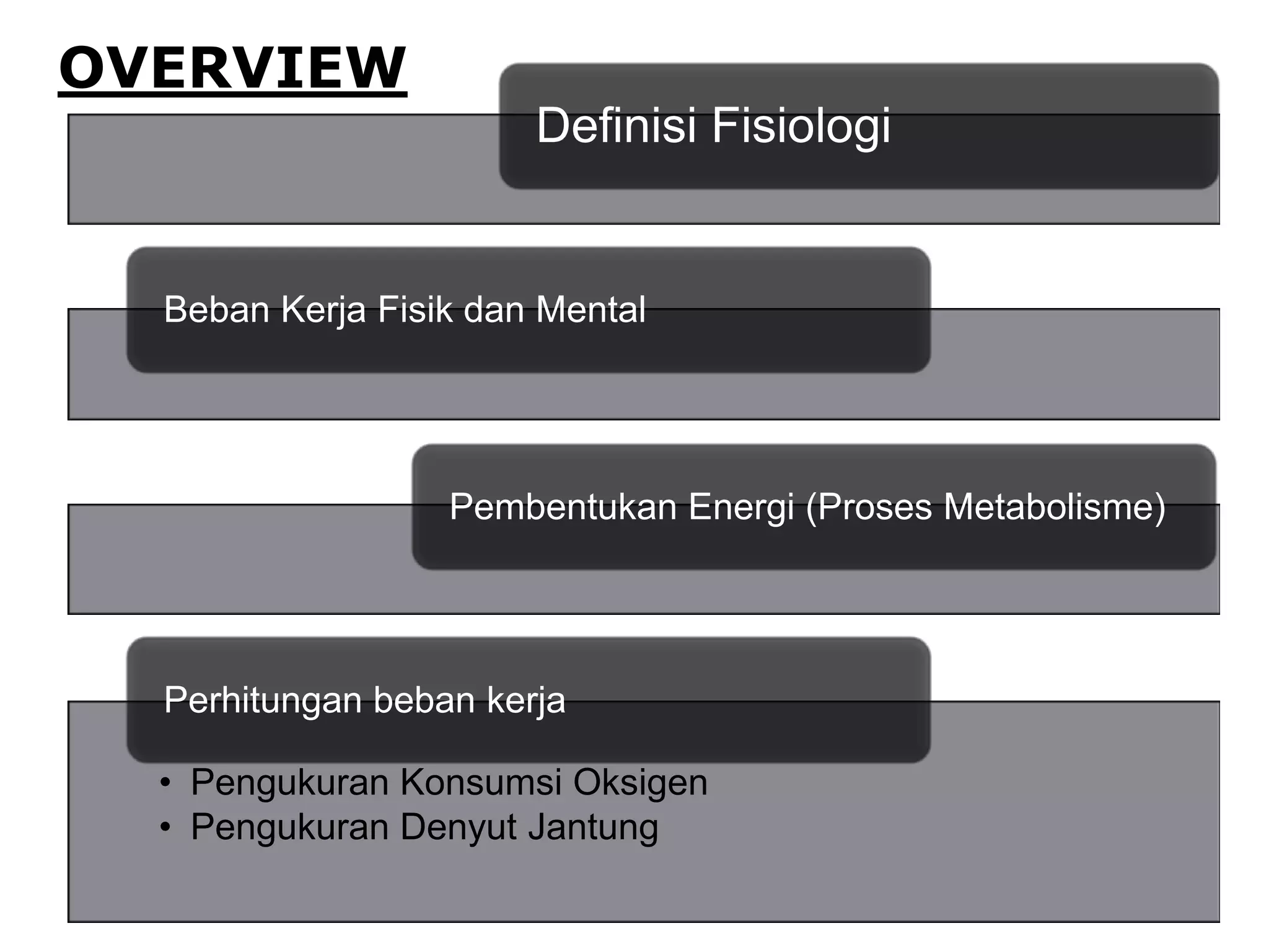 Fisiologi Kerja Telkom University PK&E | PPTX