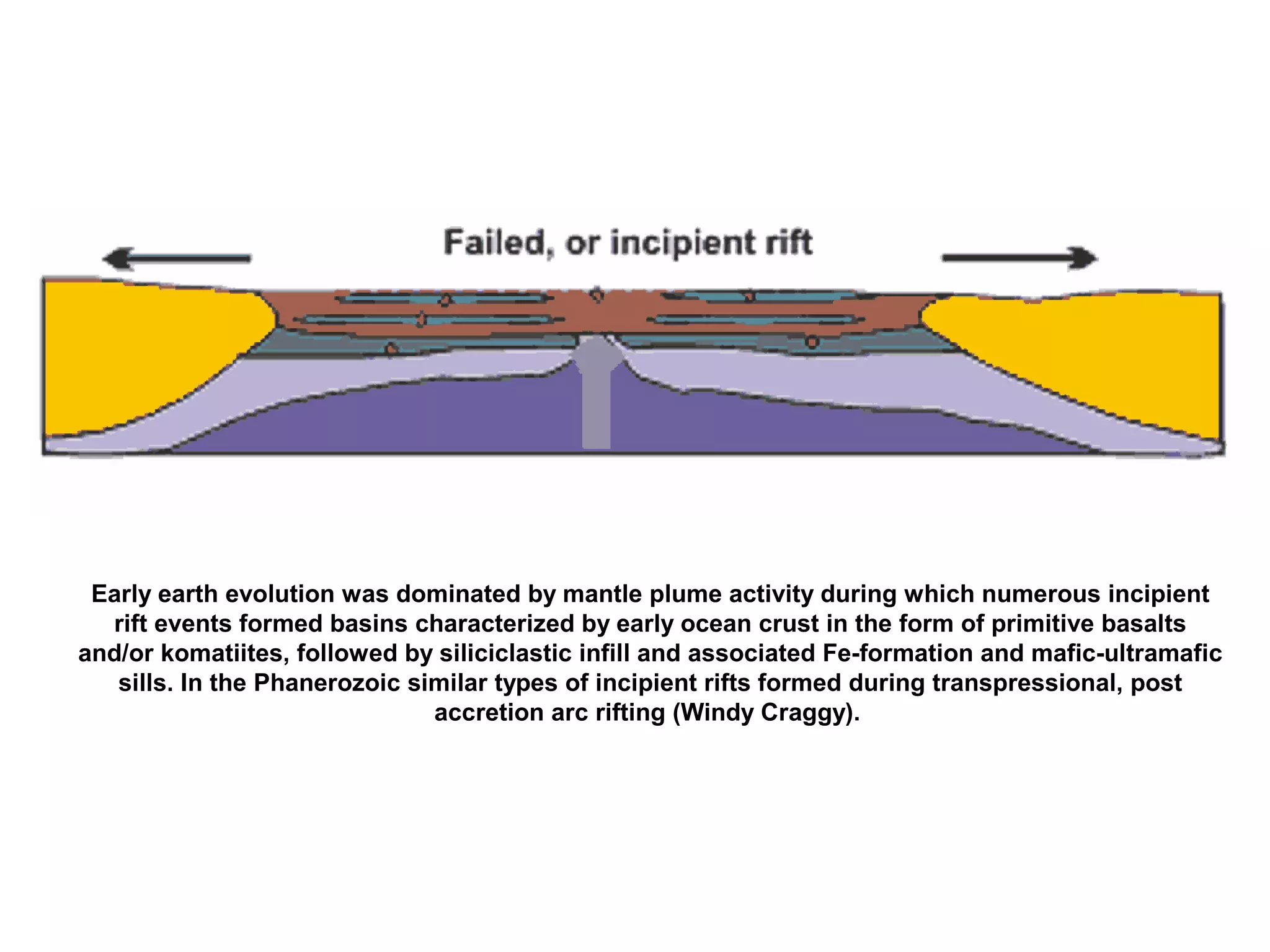 Minggu 13 metamorfosa & klasifikasi | PPT